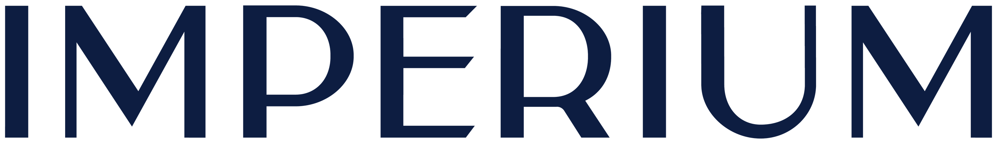 Completed Projects | Imperium Constructions